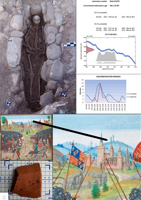 1 Imagen Del Individuo 100034 Antes De Su Extracción 2 Imagen Del