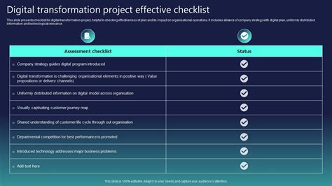 Digital Transformation Project Effective Checklist Ppt Presentation
