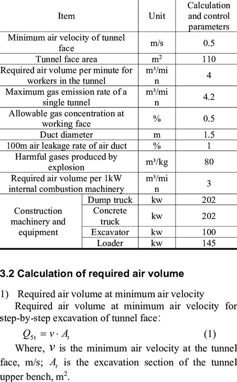 Exhaust Fan Calculation Sheet At Mike Friddle Blog