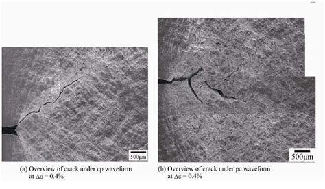 Figure 7 From Creep Fatigue Crack Propagation In Lead Free Solder Under Various Strain Waveforms