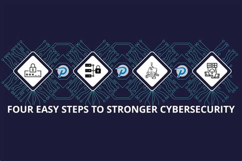 Pearl Solutions Group On Linkedin Small Businesses Account For Nearly