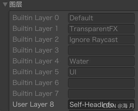 Unity 在角色头顶添加浮动信息 Unity3d 头顶信息 Csdn博客