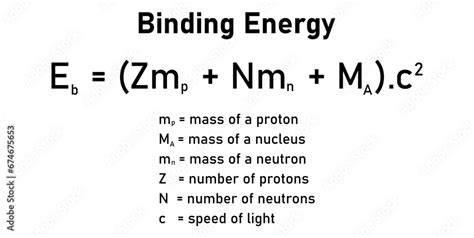 Nuclear Binding Energy In Physics And Chemistry Scientific Resources