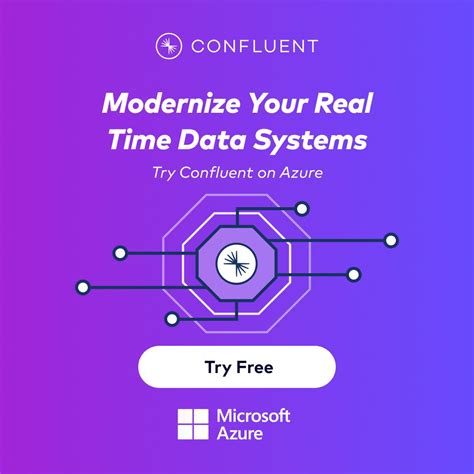 confluent on linkedin apache kafka on azure confluent