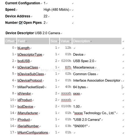 从调试数据分析usb通信协议——uvc摄像头【uvc类设备】 五 wireshark uvc csdn博客