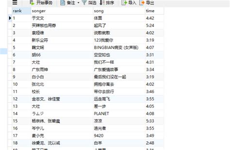 关于使用requests爬取酷狗hot500的案例 Csdn博客