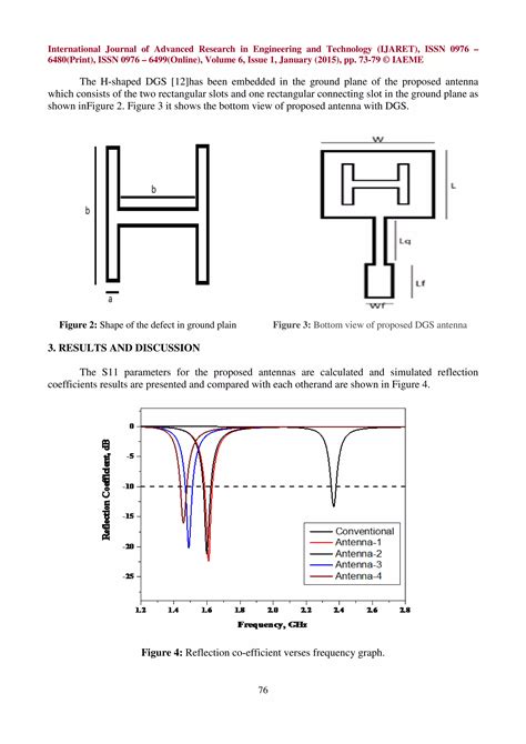 H Shape Defected Ground Structure Dgs Embedded Square Patch Antenna Pdf