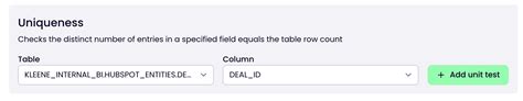Create Data Unit Tests