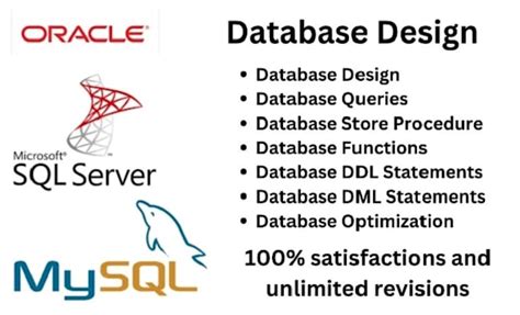 Do Sql Quires Pl Sql Mysql Ms Sql Server Oracle Database Project