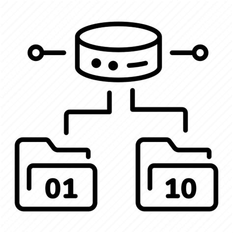 Data Classification Server Folders Data Categorization Data