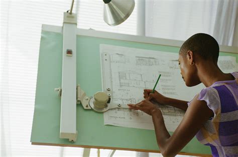 Moving Towards Gender Equity In Built Environment Mirage News