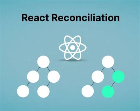 Reconciliation React React Webdevelopment Reconciliation