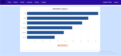 GitHub MiHarsh Resume Grader HireQuotient Hackathon Submission