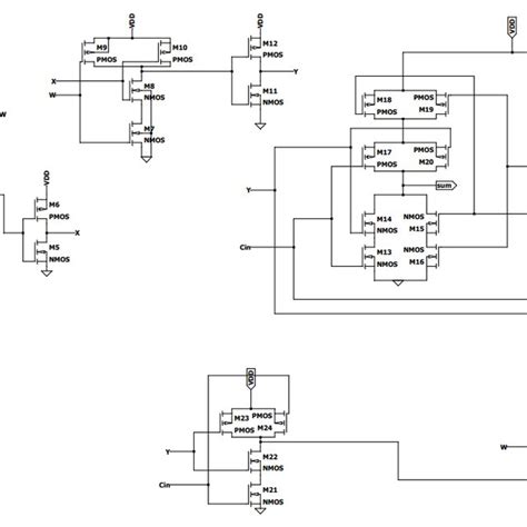 Schematic Diagram Of Cmfa Download Scientific Diagram