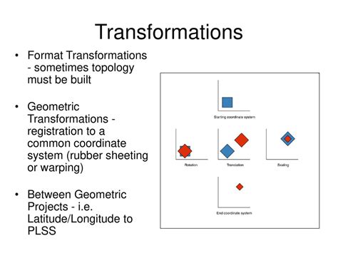 GIS Analysis Functions Ppt Download