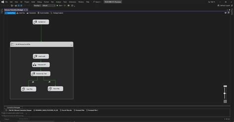 Mohamed Sadek On Linkedin Etl Prj Using Ssis The Ssis Project Aims To