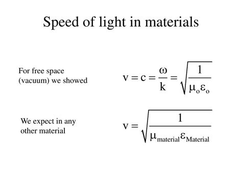 Speed Of Light Formula