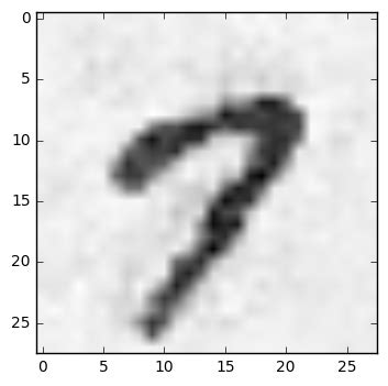 Interpreting And Fooling Convolutional Neural Networks Part