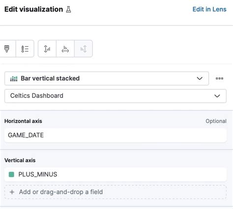 How To Analyze Data Using Python Elasticsearch And Kibana — Search Labs