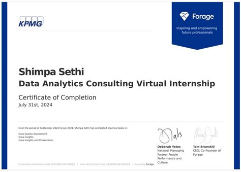 Shimpa Sethi On Linkedin Excel Powerbi Dataanalytics Datadriven