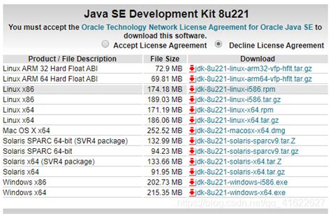 在Ubuntu中安装eclipse图文详解 如何在ubuntu中安装eclipse CSDN博客
