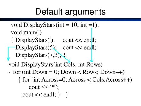 Ppt Local Vs Global Variables Powerpoint Presentation Free Download Id4750080