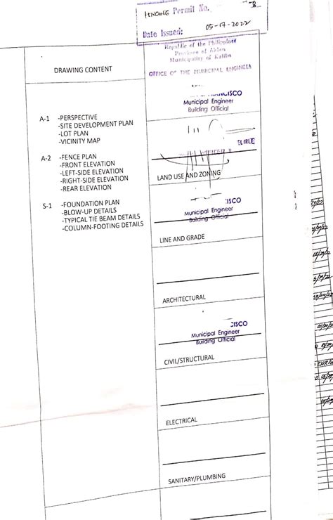 Approved Fencing Permit🏡 Kalibo Aklan Application For Fencing Permit