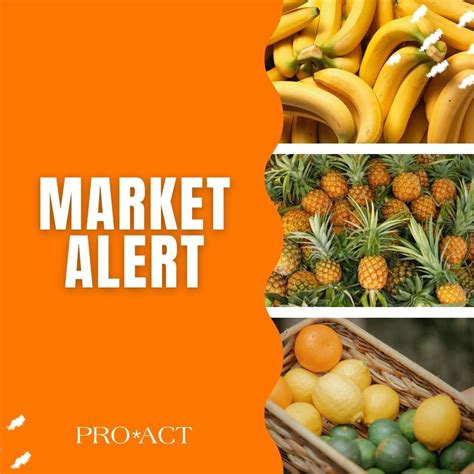 Pro Act On Linkedin Proact Supplychain Foodservice Marketalerts
