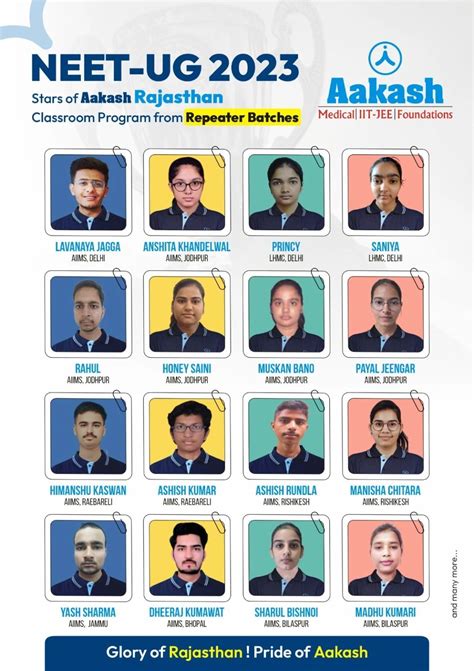 Rohit Raj On Linkedin Doctorhaibannaaakashmeinhipadhna Engineerhaibannaaakashmeinhipadhna