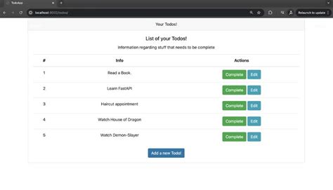Pratik Awasarmol On Linkedin Fastapi Javascript Css Render Todoapp Webdevelopment
