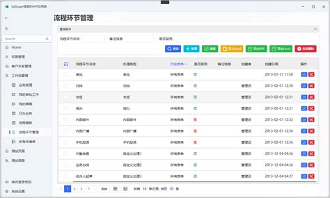 Wpf应用框架中工作流模块的介绍流程模板和流程实例 Csdn博客