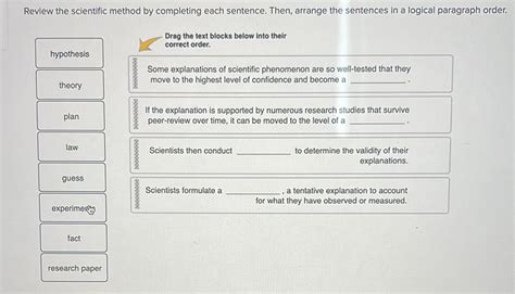 Answered Review The Scientific Method By Completing Each Sentence