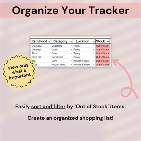 Food Inventory Tracker Spreadsheet Pantry Inventory Tracker