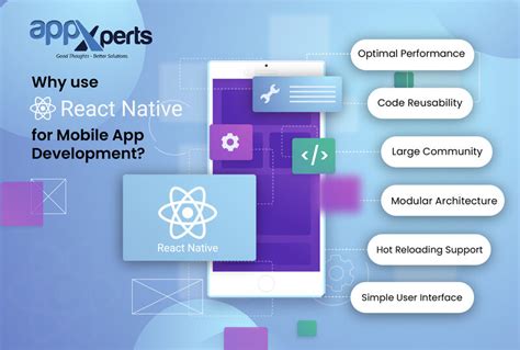 React Allows You To Write Clean And Modular Code Breaking The Project