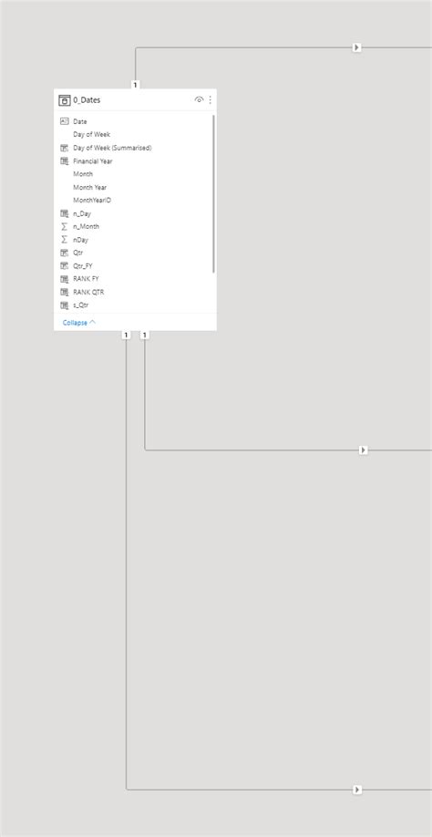 solved date tables with 9 connected tables how do they