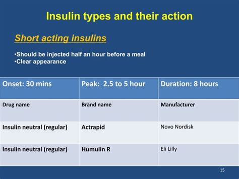 Insulin In Icu 2 Pptx Endocrine And Metabolic Diseases Diseases And Conditions