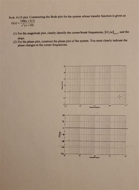 Solved Prob Pts Constructing The Bode Plot For The Chegg