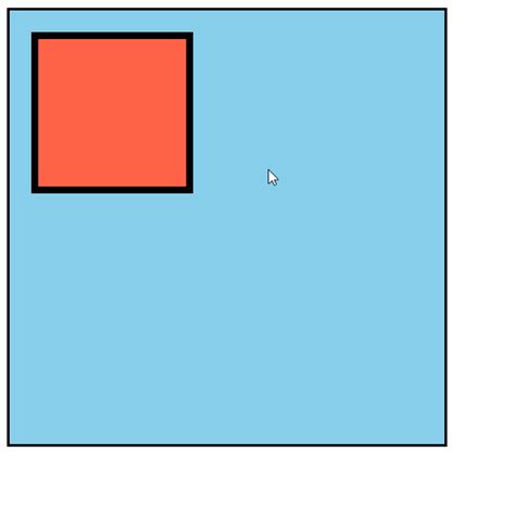 JavaScript 点击事件对象常用坐标属性offsetX offsetYpageX pageY以及clie 掘金