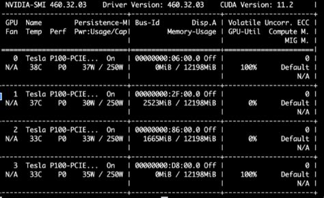 Preemption Of Processes Causes Gpus To Be Unusable Cuda Programming