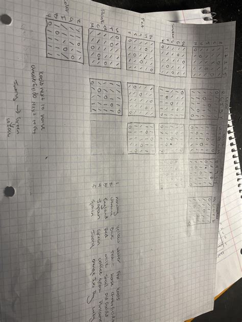 Just Want To Brag A Little I Solved The Einstein Puzzle Rpuzzles