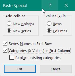 Creating A Line Plot With Several Lines In Excel 2013 Super User