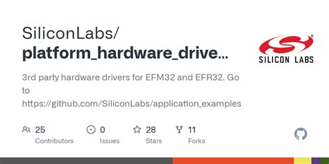 Platform Hardware Drivers Oled Ssd1306 I2c Src Glib Font C At Master