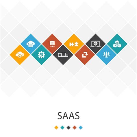 Premium Vector Saas Trendy Ui Template Infographics Concept Cloud Storage Configuration