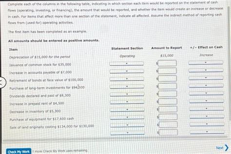 Solved Complete each of the columns in the following table, | Chegg.com