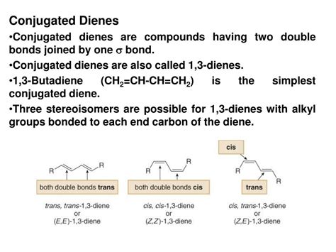 Isolated Diene Vs Conjugated Diene