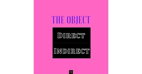 What Is The Object Of A Sentence In English Delia Samed Deliatutor Posted On The Topic Linkedin