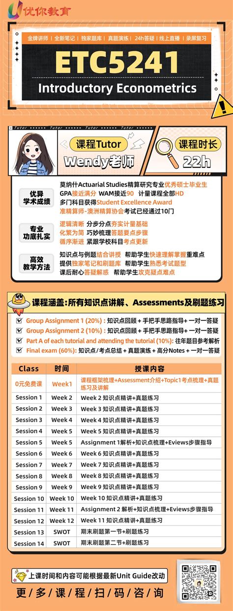 25s1 Etc2410 Etc5241 Introductory Econometrics 莫纳什本硕