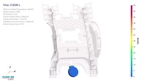 Flow 3d Cast On Linkedin Gigacasting Megacasting