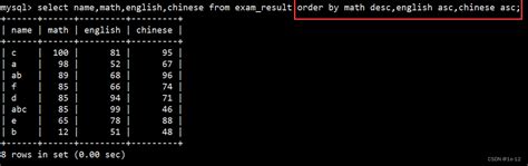 【mysql】对表中数据的操作mysql Select Insert Csdn博客