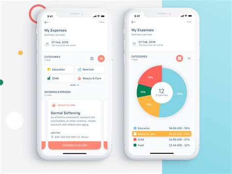 Expense Tracker App By Anastasiia Naumets For Eleken On Dribbble